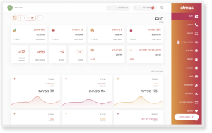 atmos – 360 Cloud solution